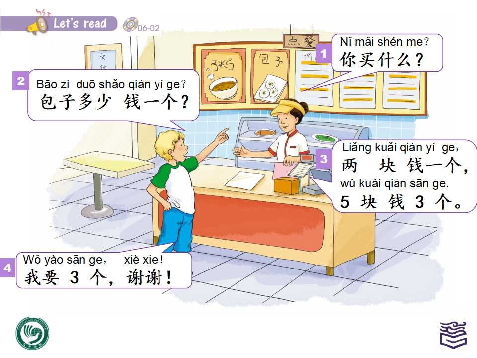 Digital YCT 2 (youth Chinese Test) Standard Couse 2 Teaching PPT for ...
