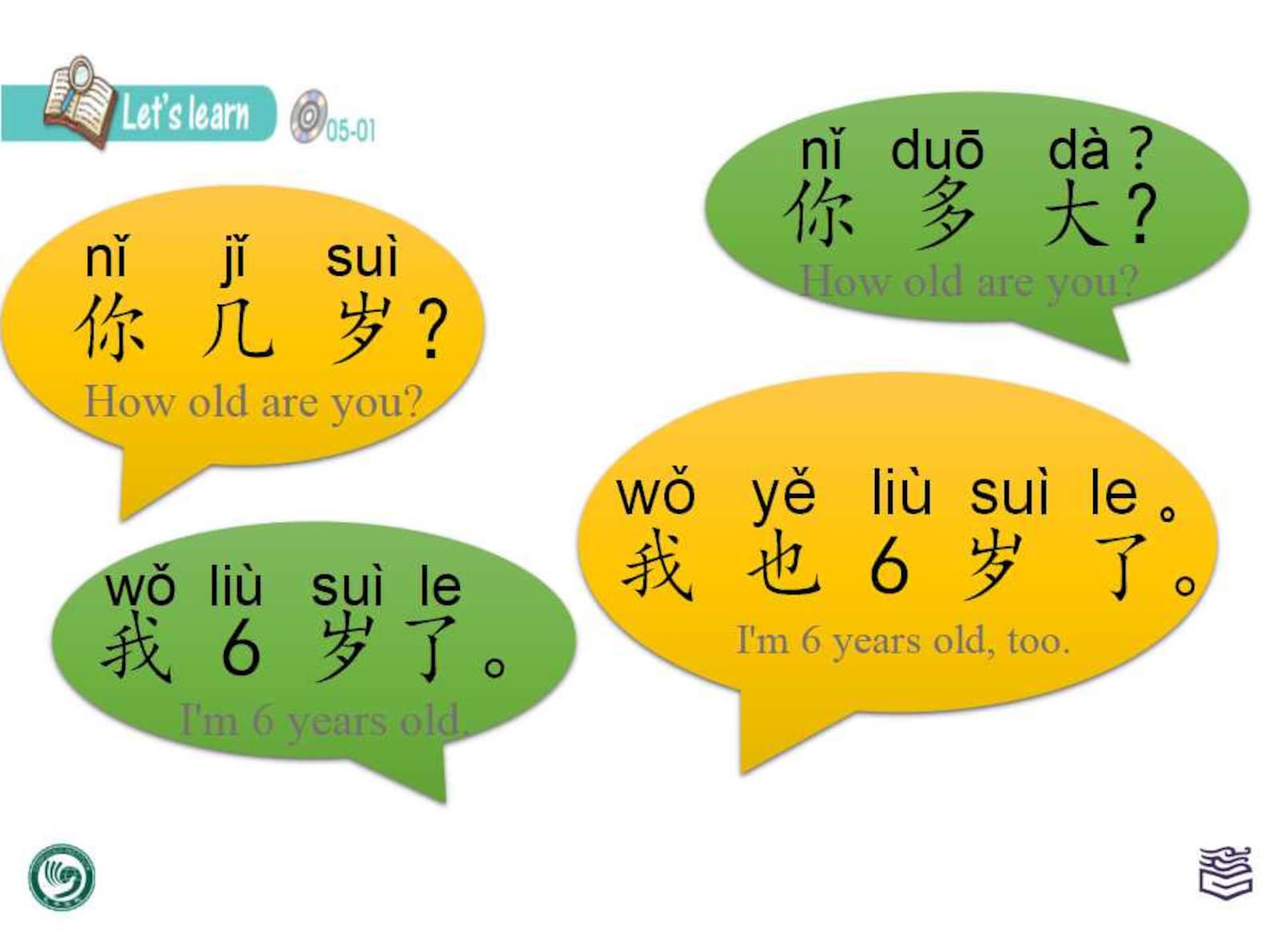 Digital YCT 1 (youth Chinese Test) Standard Couse 1 Teaching PPT for ...