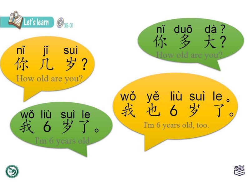Digital YCT 1 (youth Chinese Test) Standard Couse 1 Teaching PPT for ...