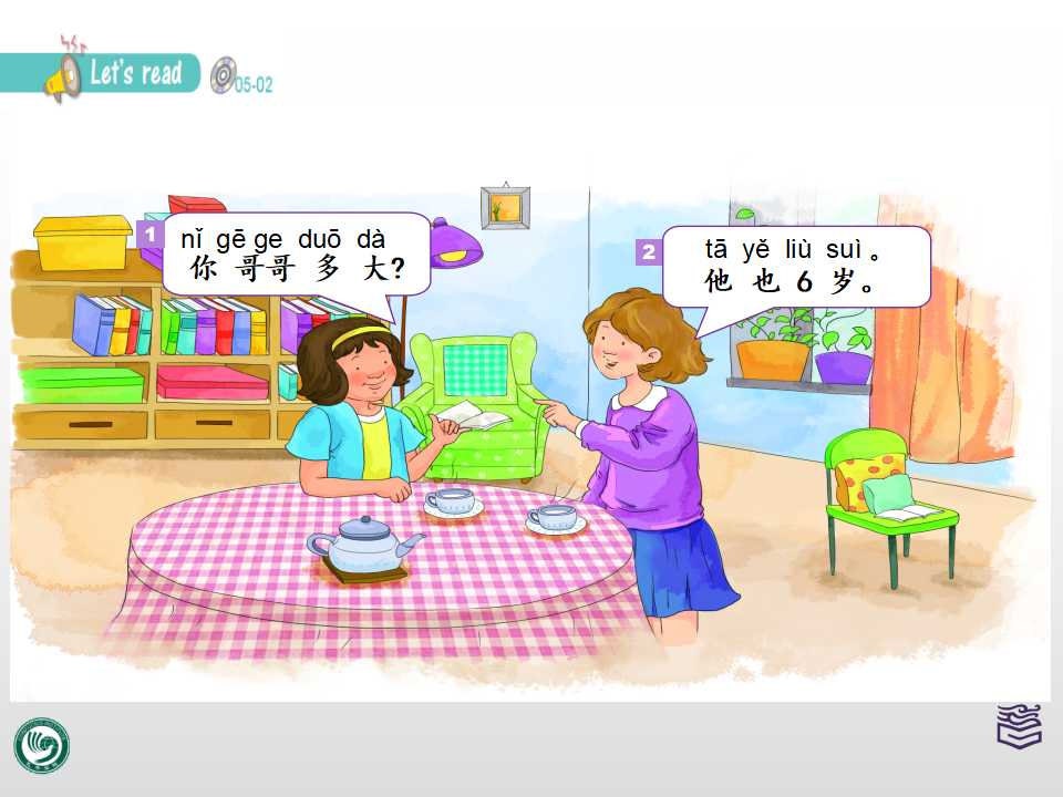 Digital YCT 1 (youth Chinese Test) Standard Couse 1 Teaching PPT for ...