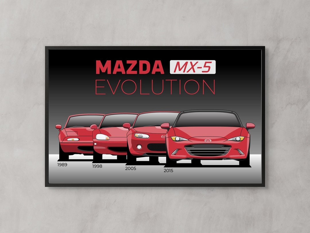 Mazda Miata Mx-5 Generations Evolutions History Retro Vintage - Etsy