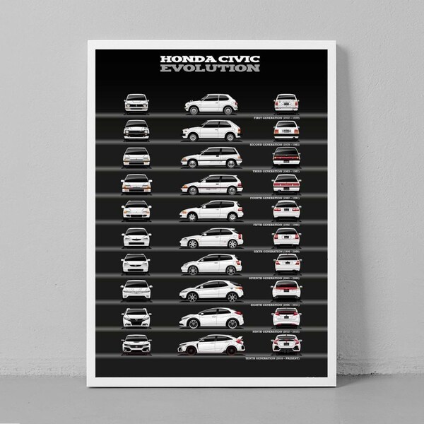 Honda Civic Generation Poster - Etsy