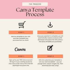 Hand Drawn Custom Sign Template, Create Your Own Sign, Whimsical ...