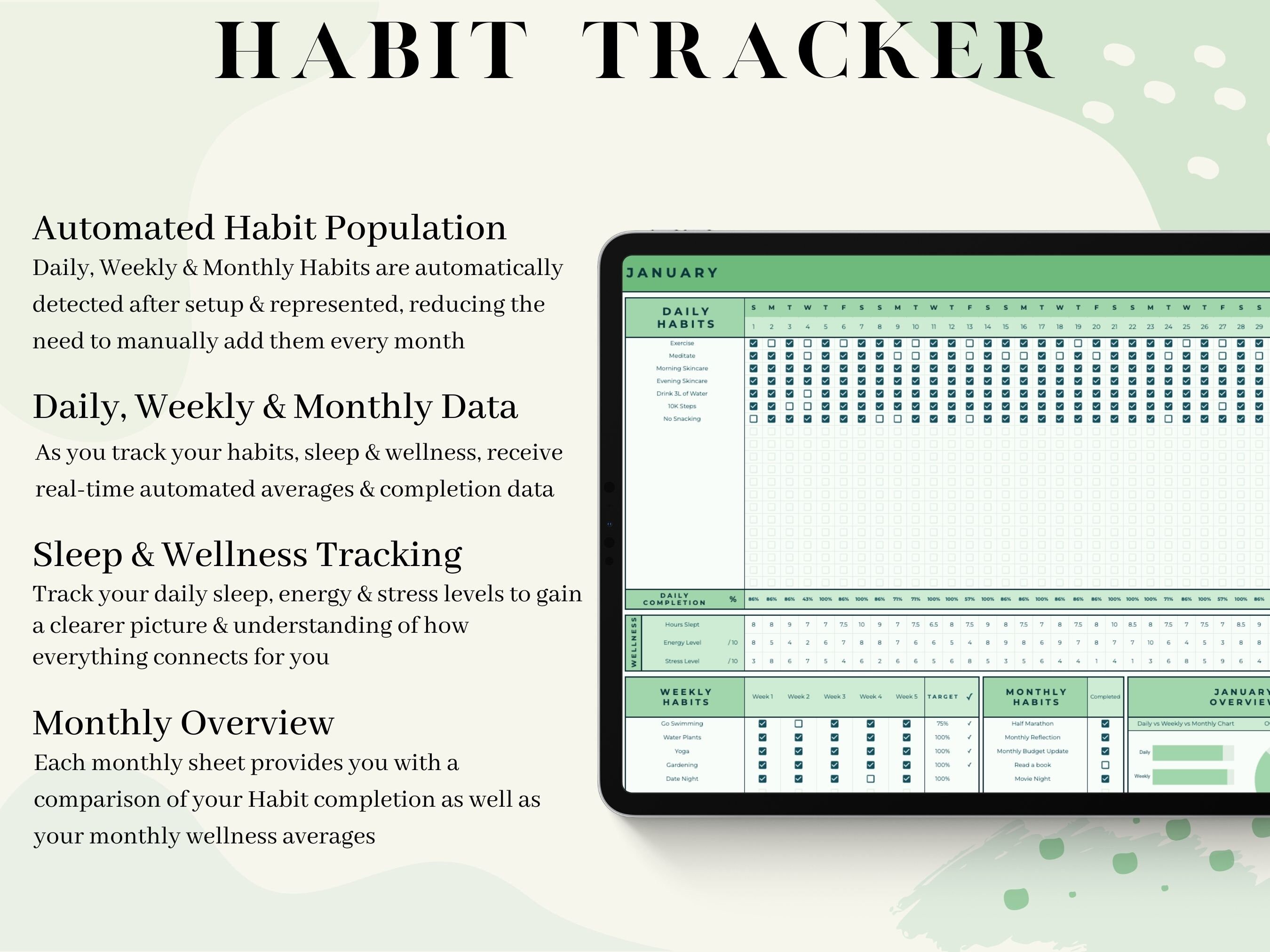 Digital Habit Tracker | Google Sheets | Monthly | Weekly | Daily ...
