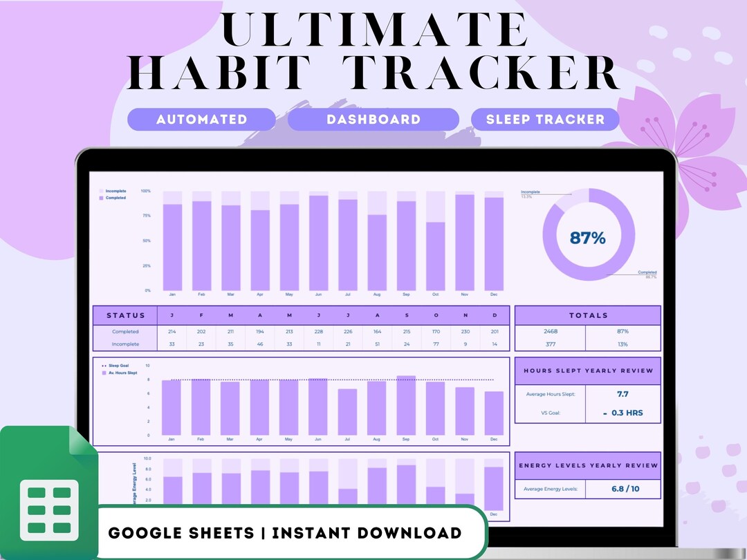 Digital Habit Tracker | Google Sheets | Monthly | Weekly | Daily ...