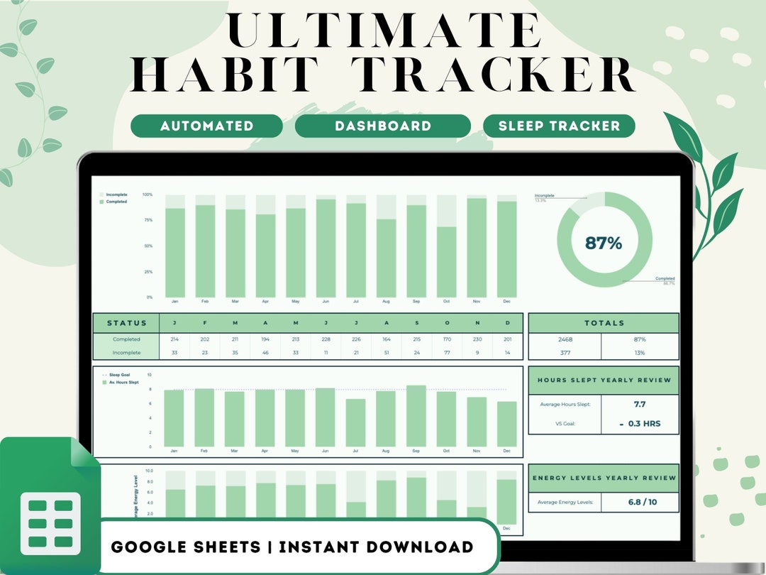 Digital Habit Tracker | Google Sheets | Monthly | Weekly | Daily ...
