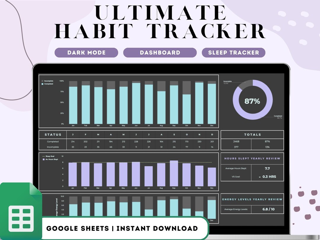 Digital Habit Tracker | Google Sheets | Monthly | Weekly | Daily ...