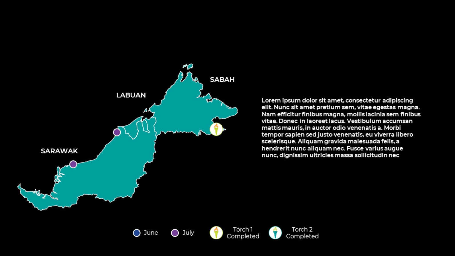 Powerpoint Presentation PETRONAS Moprh Transition - Etsy