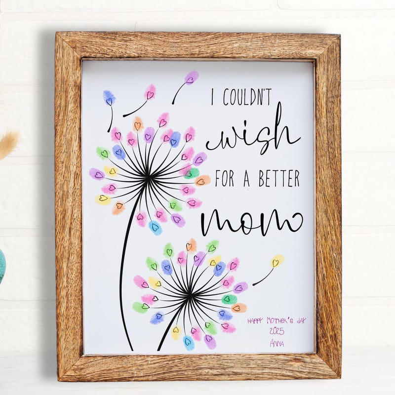 Dandelion Fingerprint Svg - Etsy