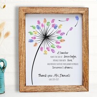 Finger Heart Art Fingerprint Teacher Get Well Card DIY Printable 8x10 ...