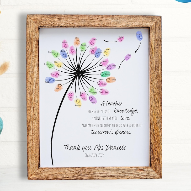 Student Teacher Gift Art - 60+ Gift Ideas for 2026