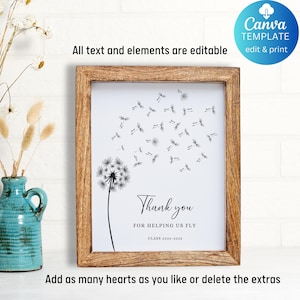 Teacher Appreciation Gift, Editable Printable Teacher Gift End of ...