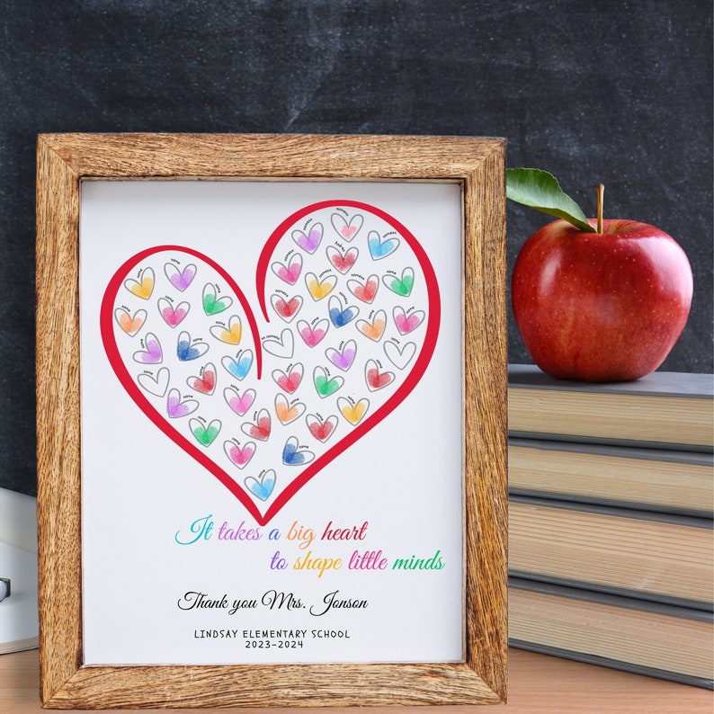 Custom Teacher Appreciation Gift, Editable Printable Teacher Gift End ...