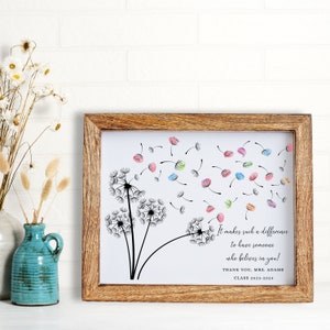 Teacher Appreciation Gift Editable Printable End of School Keepsake for ...