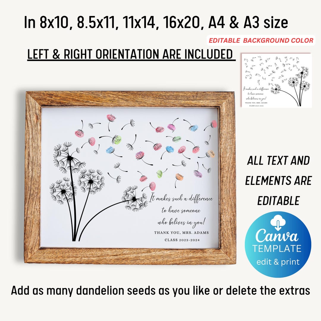 Teacher Appreciation Gift Editable Printable End of School Keepsake for ...