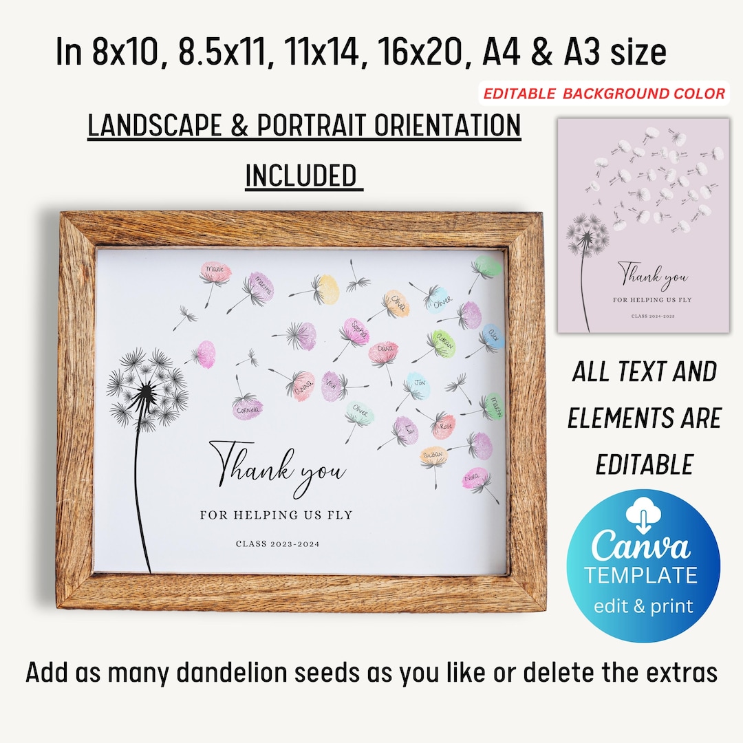 Teacher Appreciation Gift, Editable Printable Teacher Gift End of ...