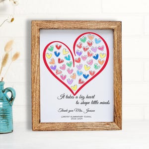 Custom Teacher Appreciation Gift, Editable Printable Teacher Gift End ...