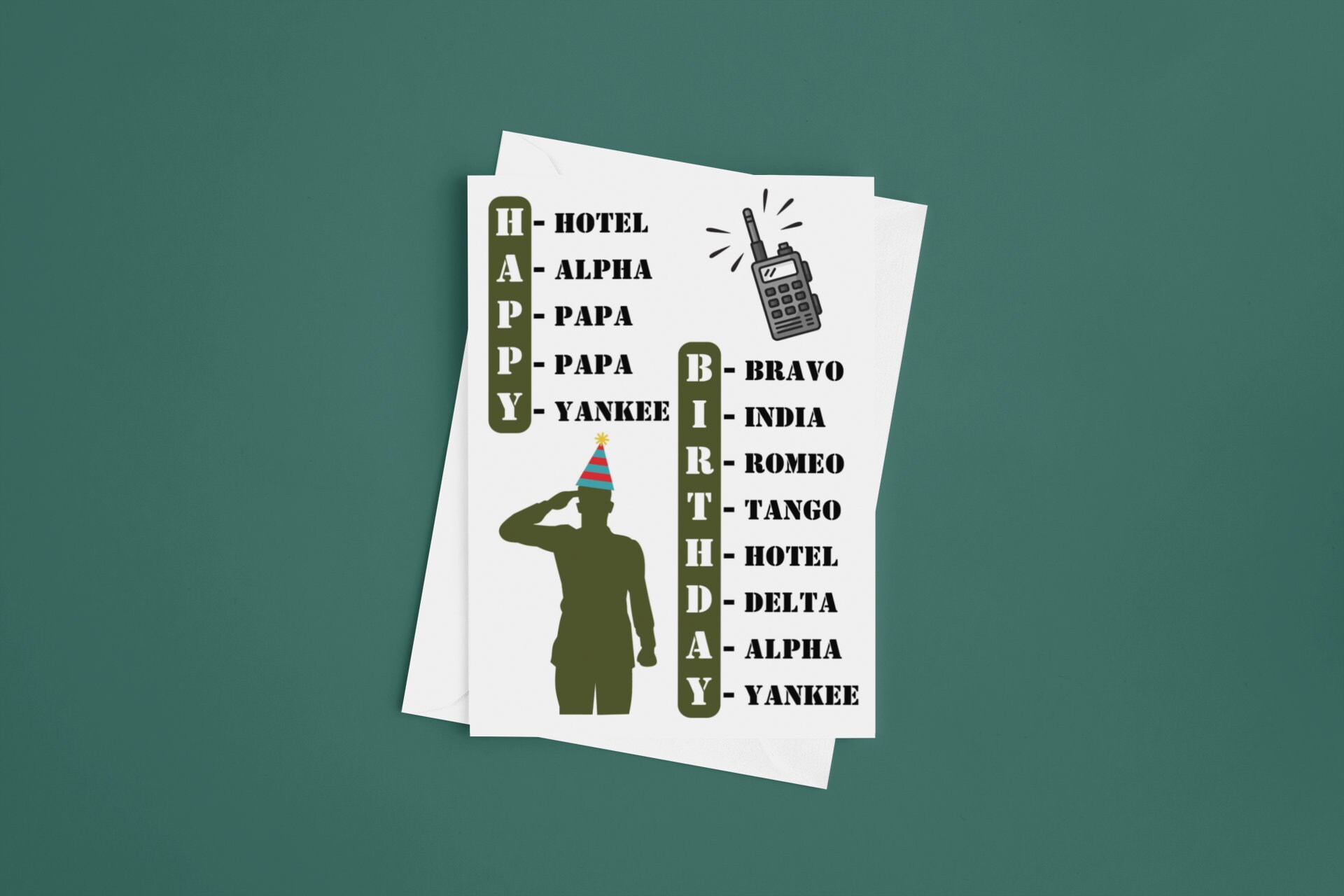 Military Birthday Card, Army Soldier Card, Phonetic Alphabet Card, Card ...