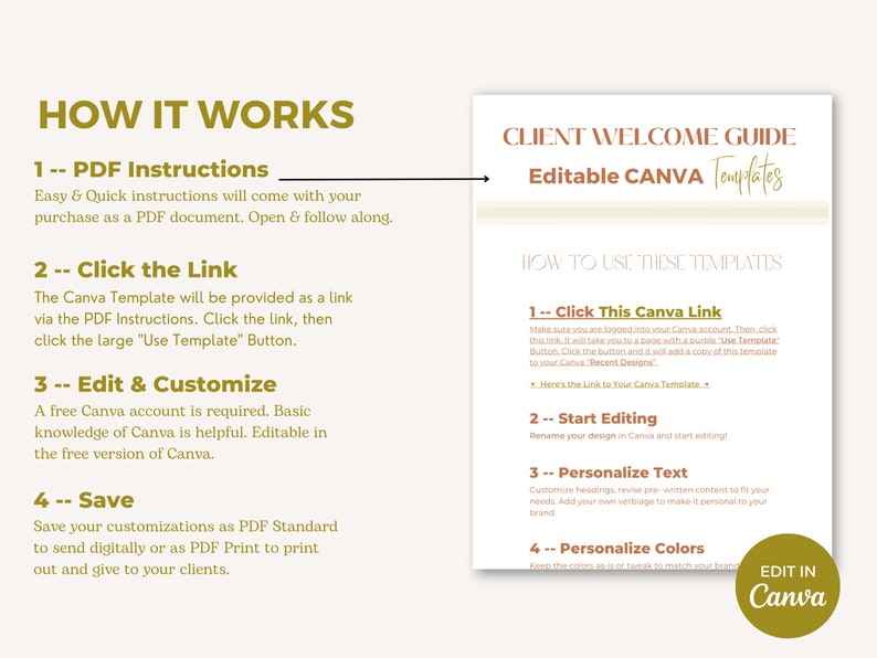 CANVA Photography Welcome Guide Client Welcome Packet Styling Guide ...