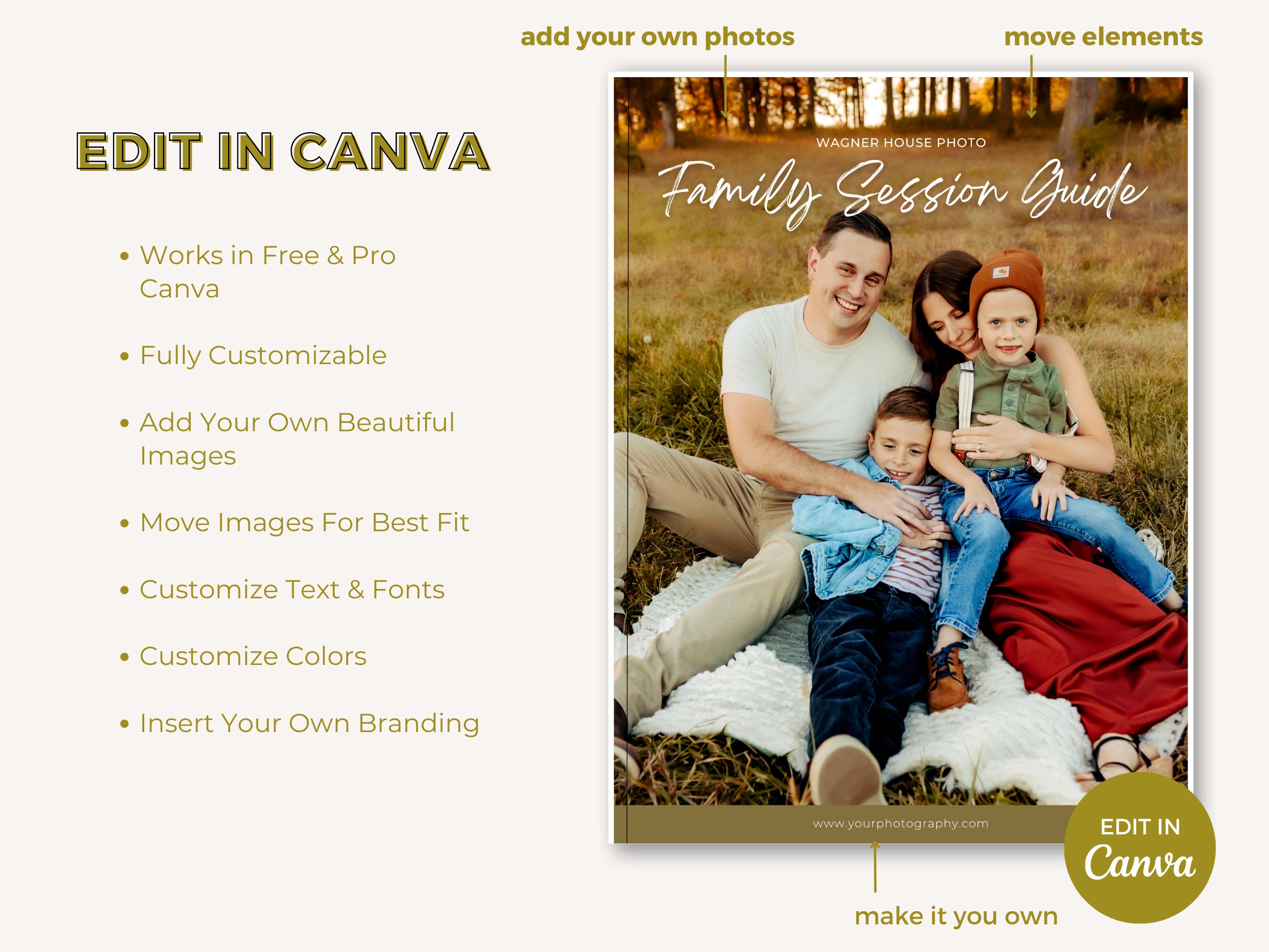 CANVA Photography Family Session Guide | Client Welcome Packet ...
