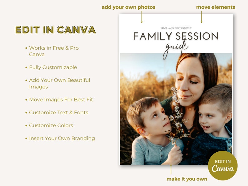 CANVA Photography Family Session Guide Client Welcome Packet Styling ...