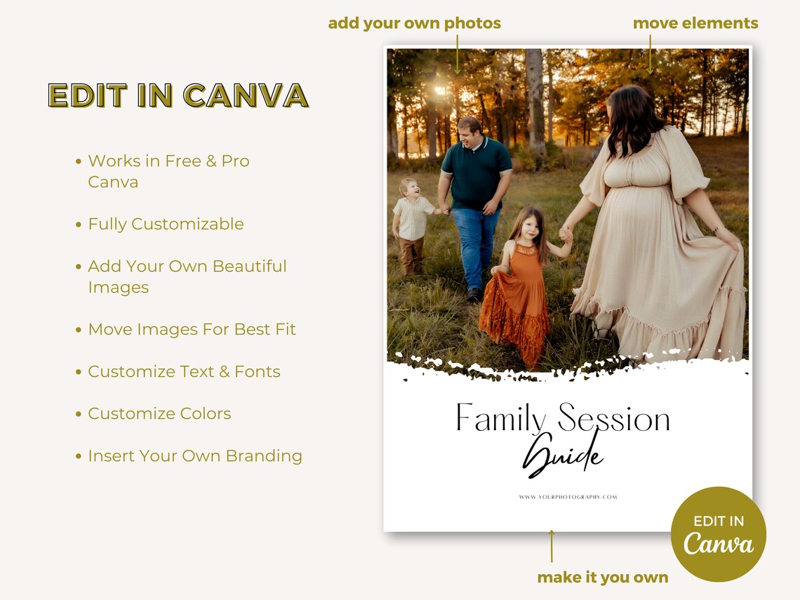 CANVA Photography Family Session Guide Client Welcome Packet Styling ...