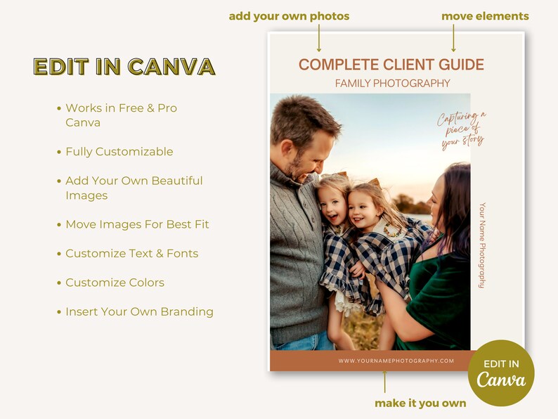 CANVA Complete Client Guide Style Guide for Photography FAQ Template ...