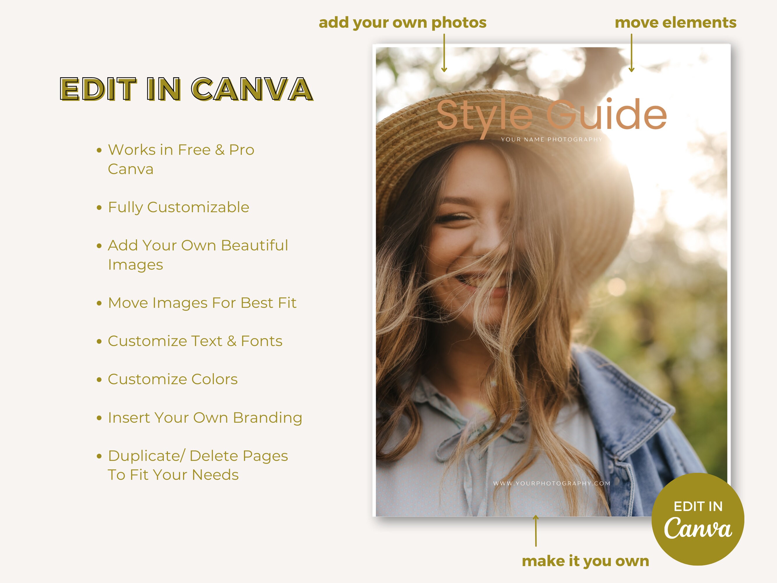 CANVA Client Style Guide | Client Closet Template | Wardrobe Guide ...
