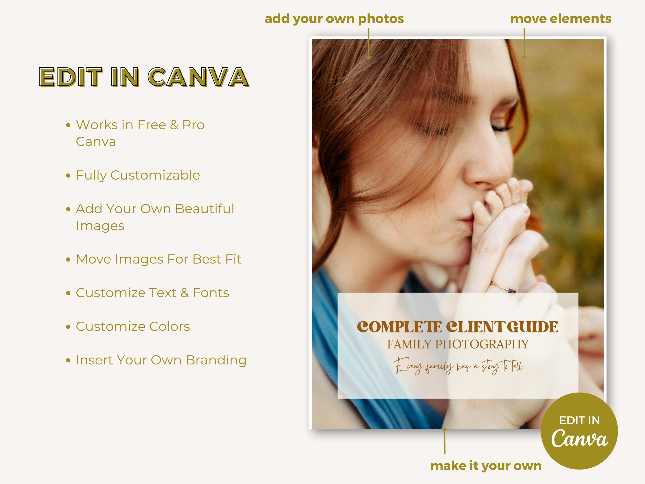 CANVA Complete Client Guide Style Guide for Photography FAQ Template ...