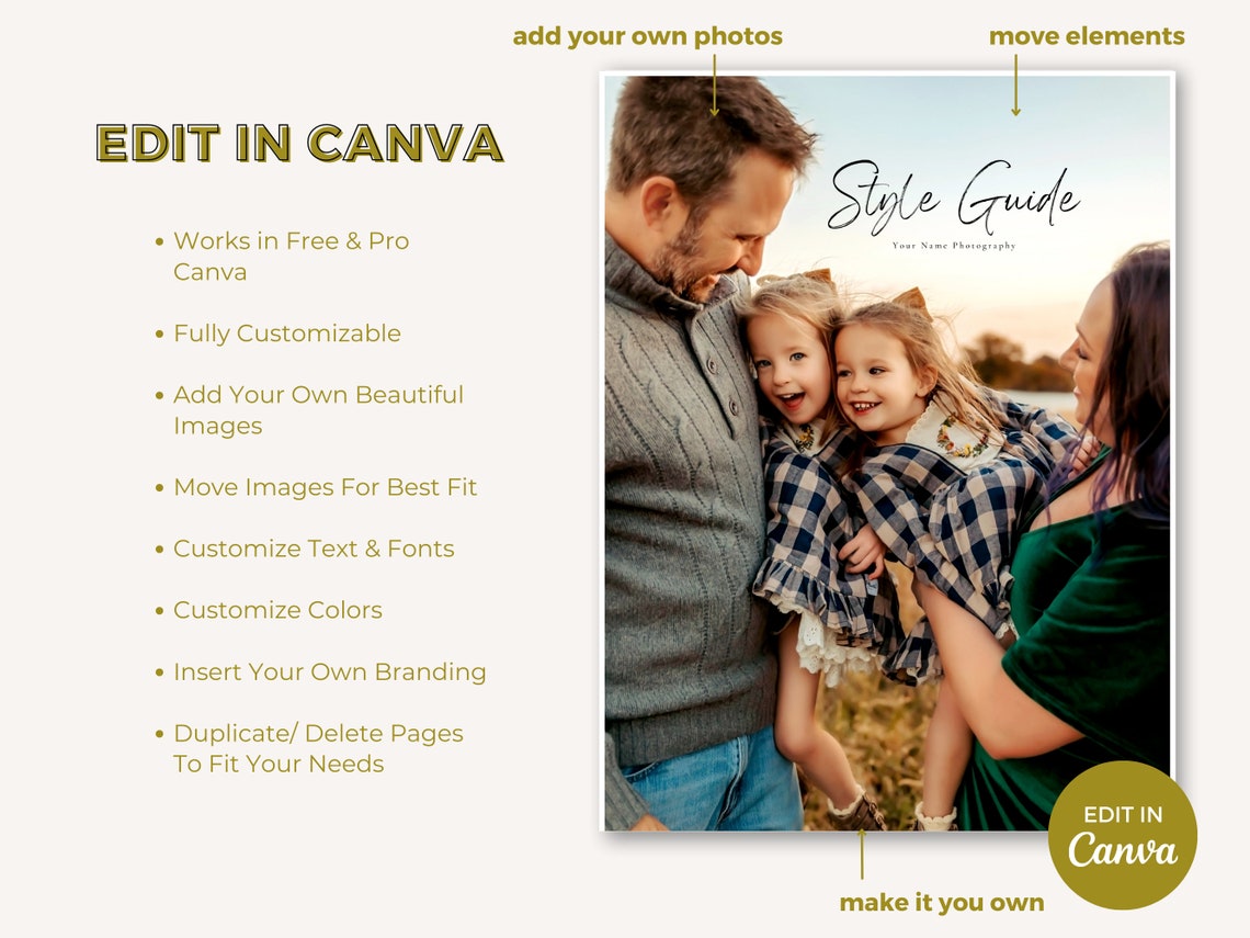 CANVA Client Style Guide Client Closet Template Wardrobe Guide Brand ...