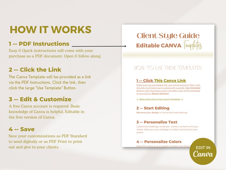 CANVA Client Style Guide Client Closet Template Wardrobe Guide Brand ...