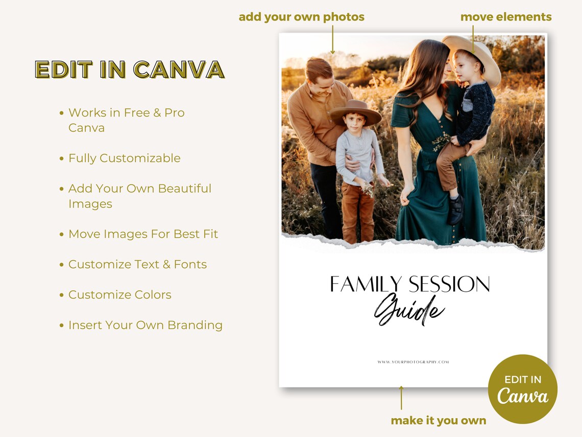 CANVA Photography Family Session Guide | Client Welcome Packet ...