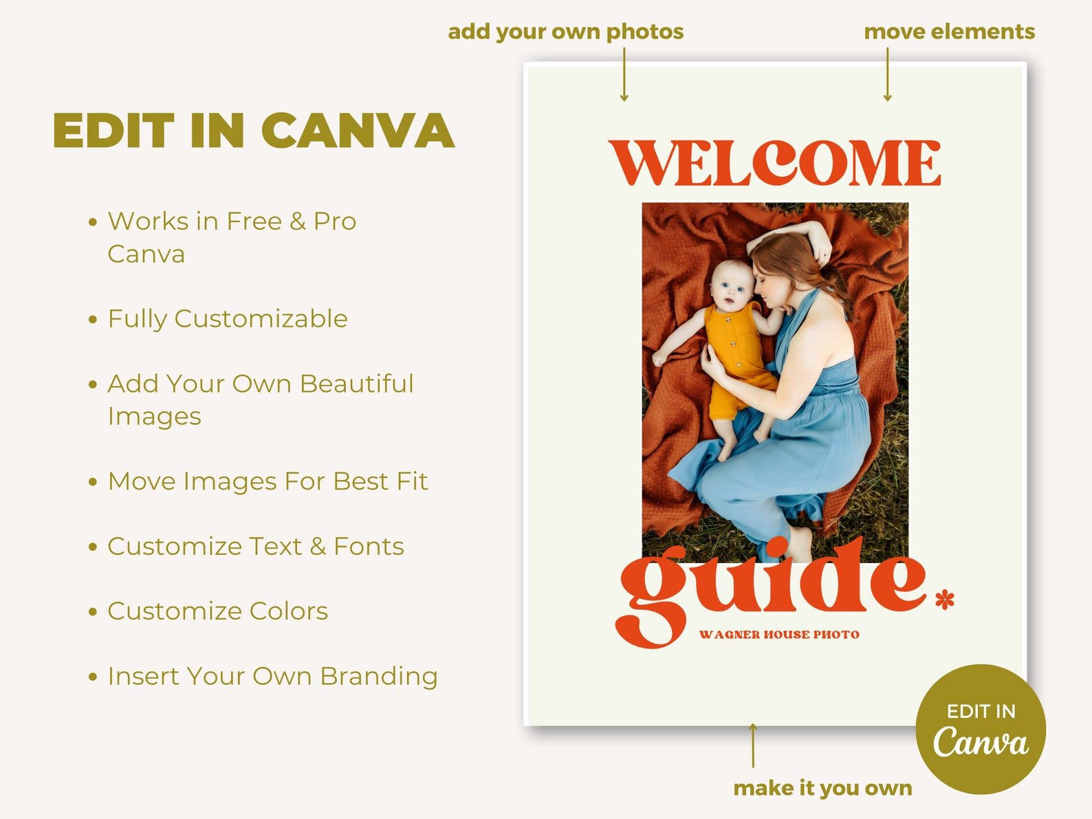 CANVA Photography Welcome Guide | Client Welcome Packet | Styling Guide ...