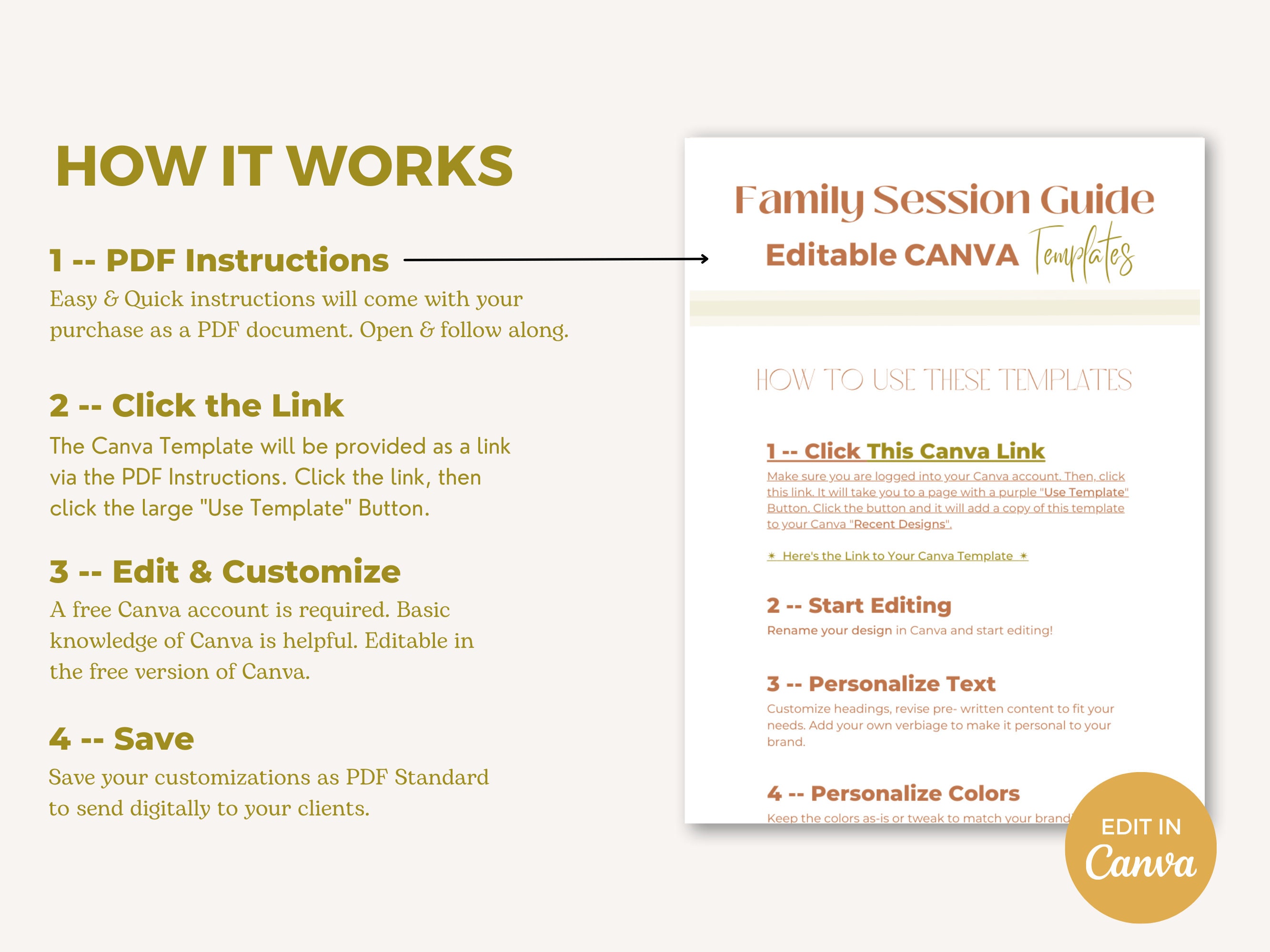 CANVA Photography Family Session Guide | Client Welcome Packet ...