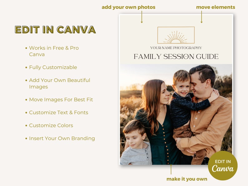CANVA Photography Family Session Guide Client Welcome Packet - Etsy