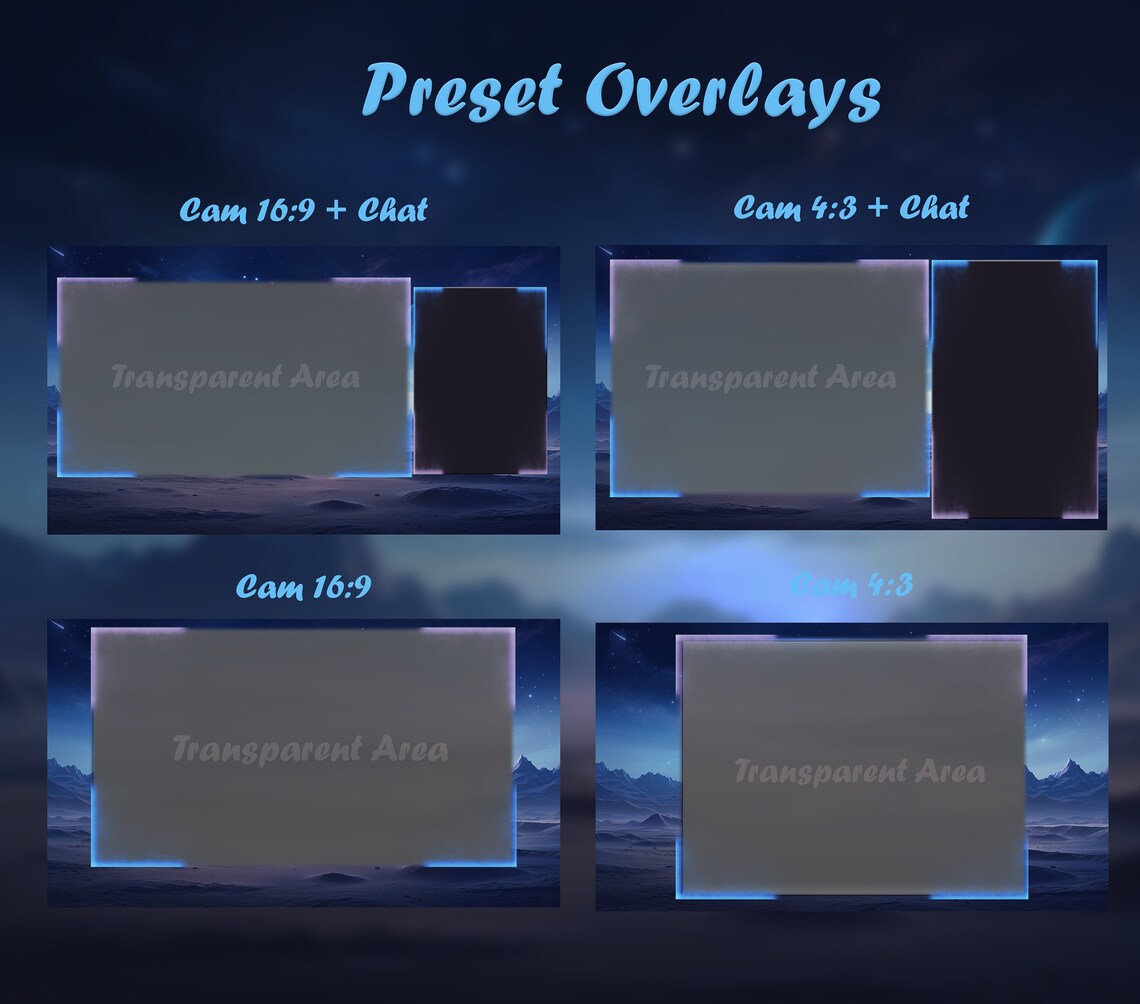 Animated Twitch Overlay Pack Stream Overlays Package Twitch Alerts ...