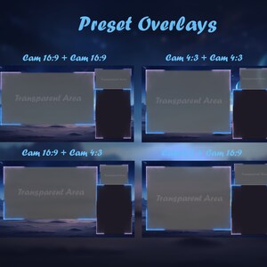 Animated Twitch Overlay Pack | Stream Overlays Package | Twitch Alerts ...