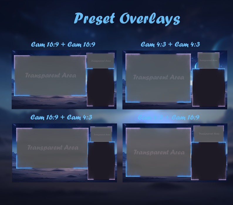 Animated Twitch Overlay Pack | Stream Overlays Package | Twitch Alerts ...