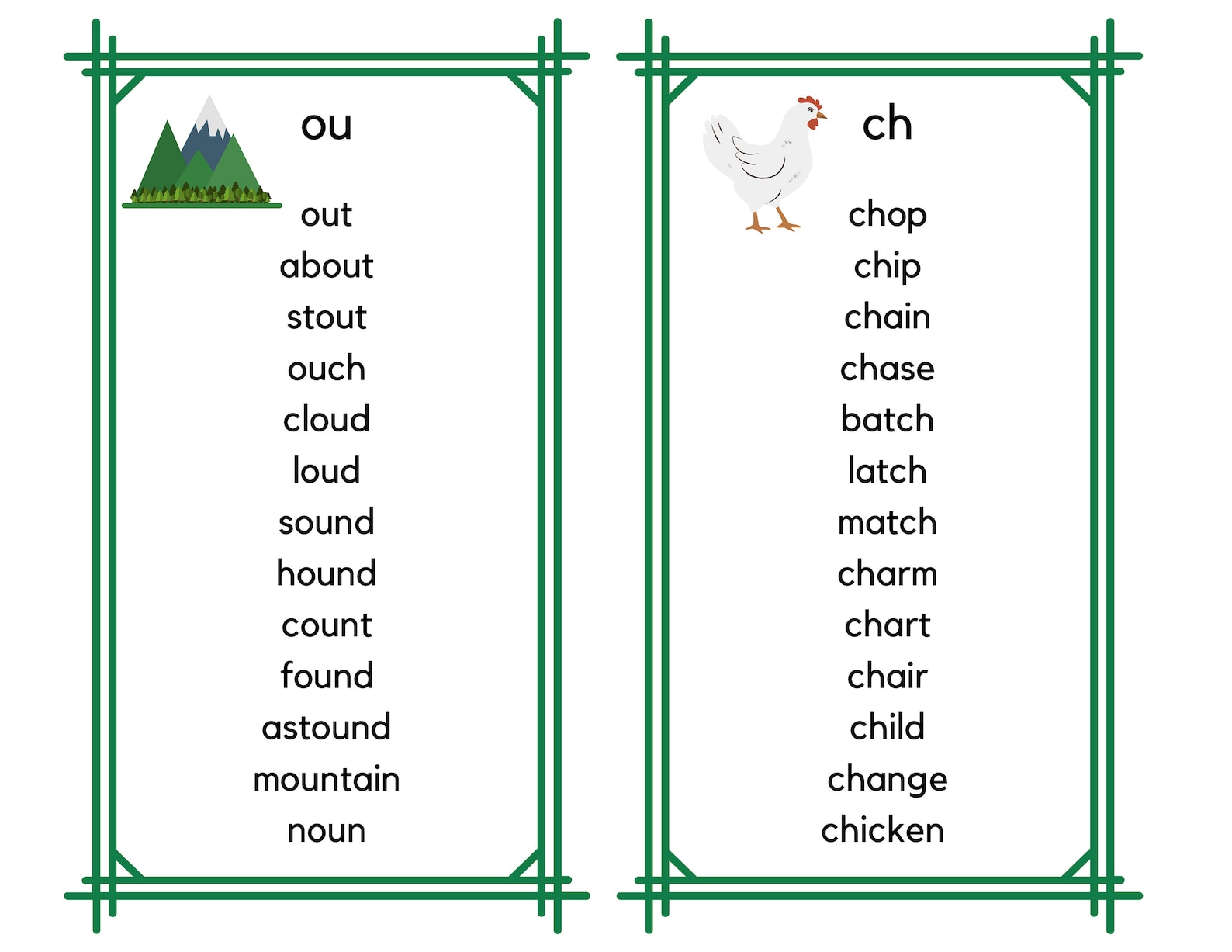 Montessori Phonogram Cards/16 Phonogram Cards/key Phonograms - Etsy