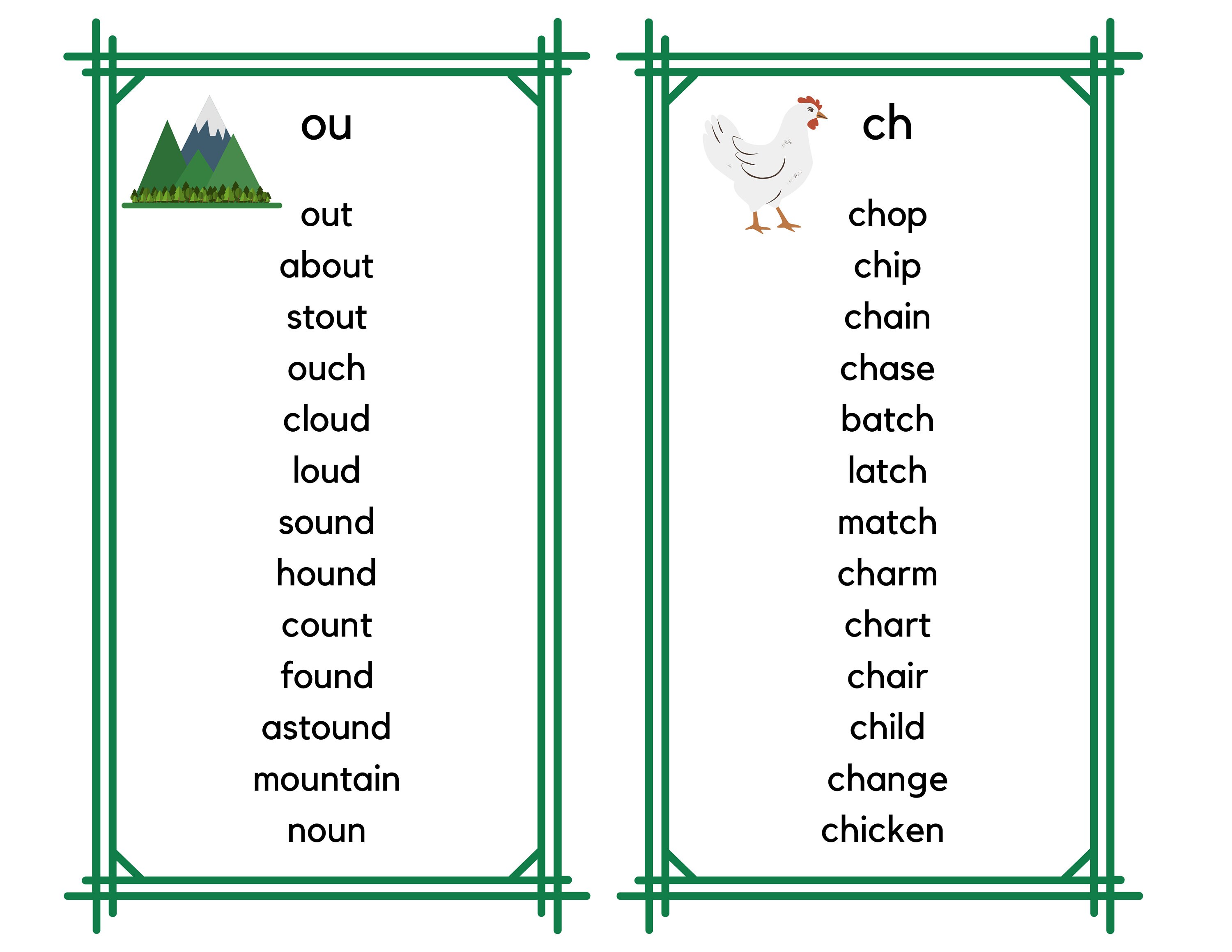 Montessori Phonogram Cards/16 Phonogram Cards/key Phonograms - Etsy