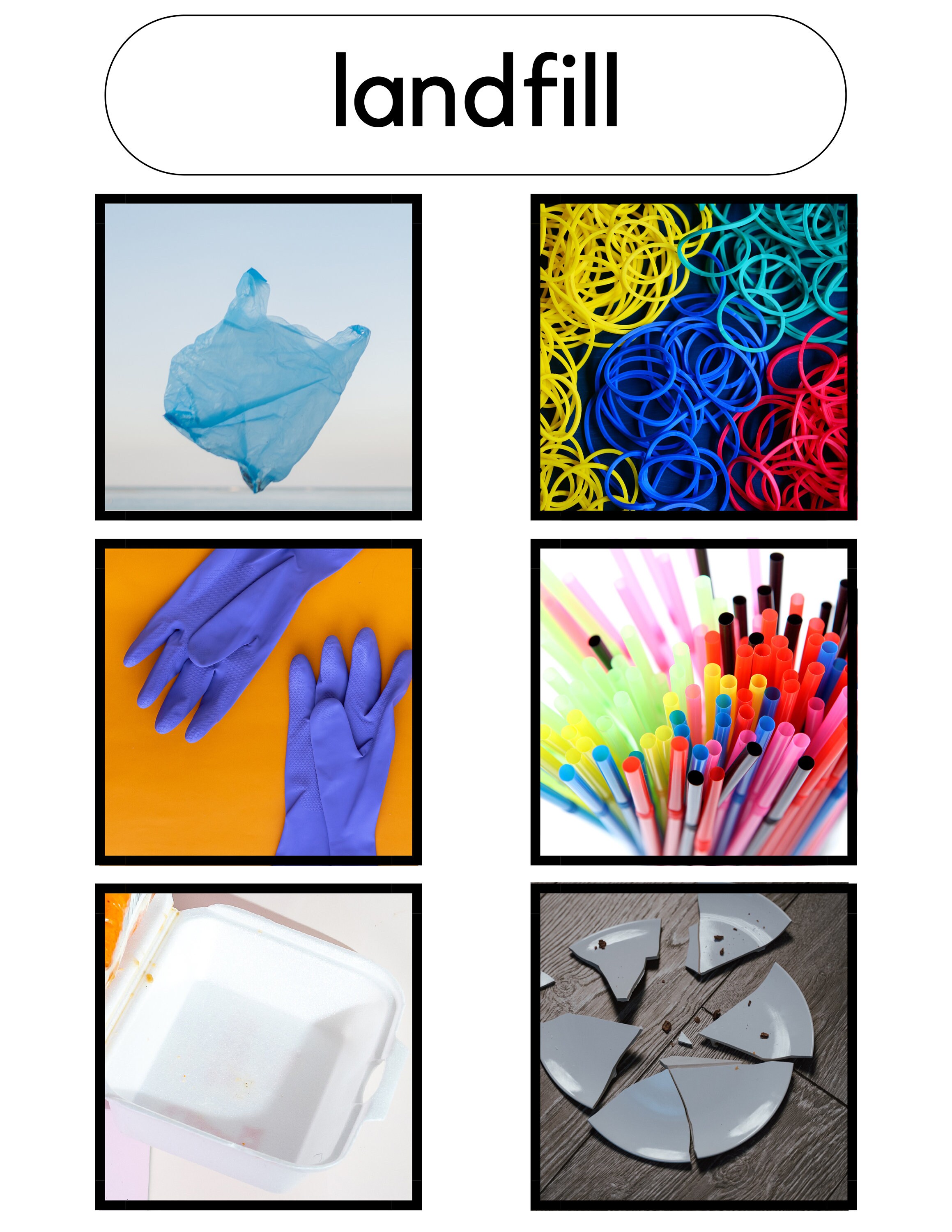 Compost, Recycle, or Landfill Sorting Game - Etsy