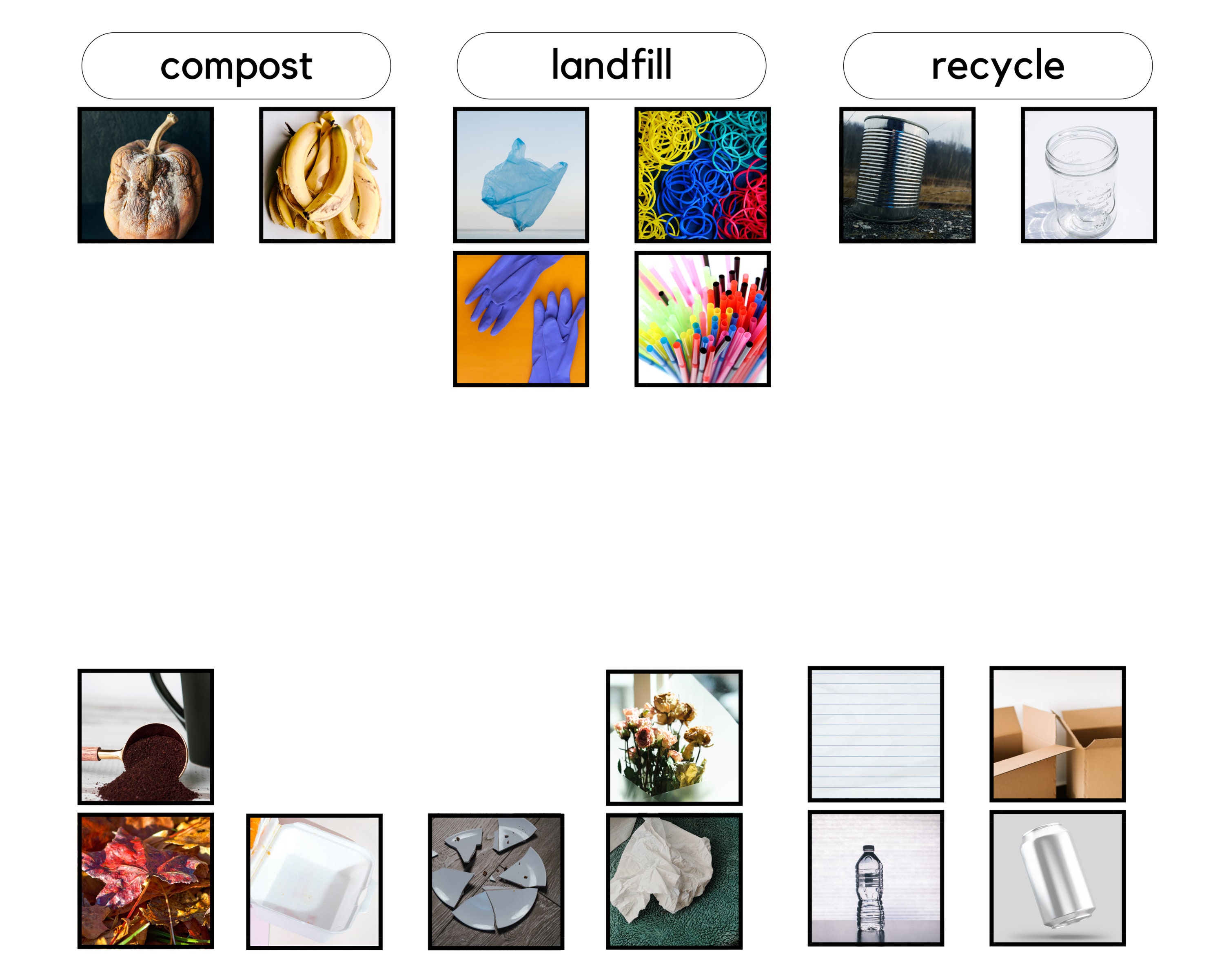 Compost, Recycle, or Landfill Sorting Game - Etsy