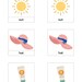 Beach 3 Part Cards/montessori Printable/summer - Etsy
