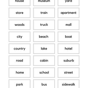 Montessori Noun Cards/noun Printable/function of the Word - Etsy