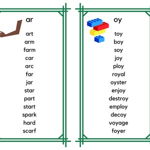 Montessori Phonogram Cards/16 Phonogram Cards/key Phonograms - Etsy