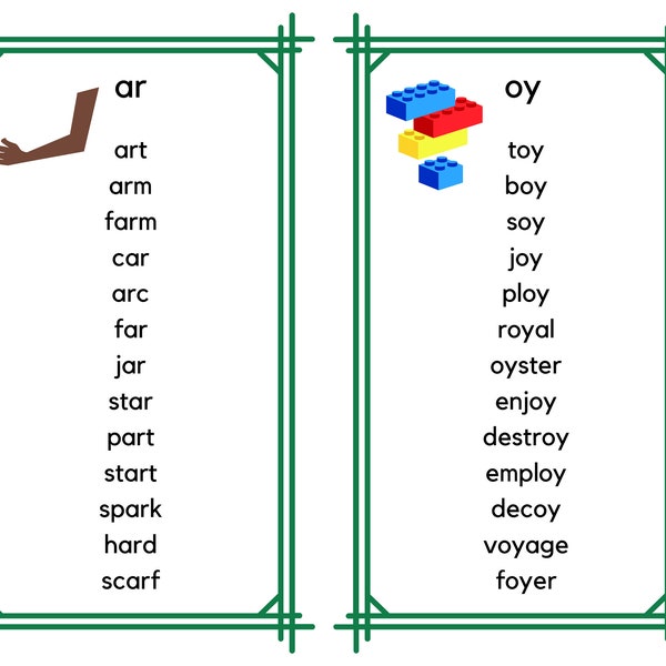 Montessori Phonograms Cards - Etsy