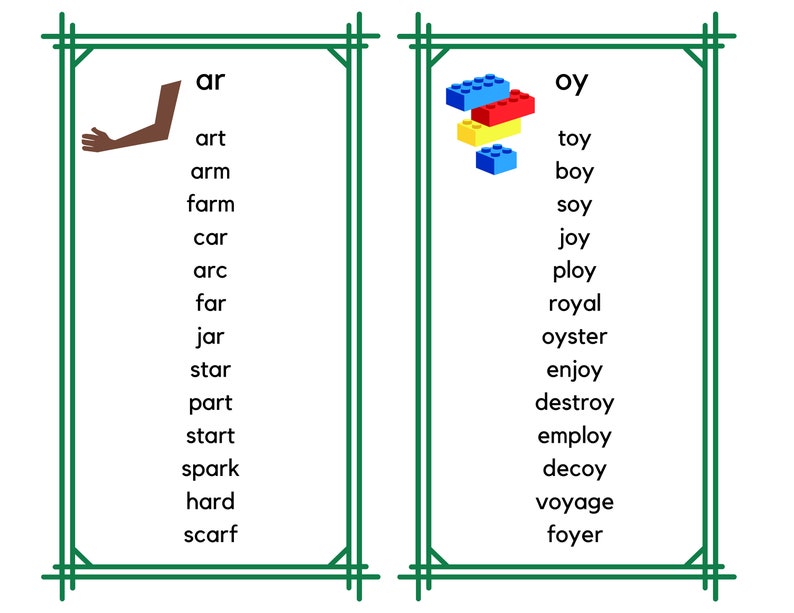 Montessori Phonogram Cards/16 Phonogram Cards/key Phonograms - Etsy