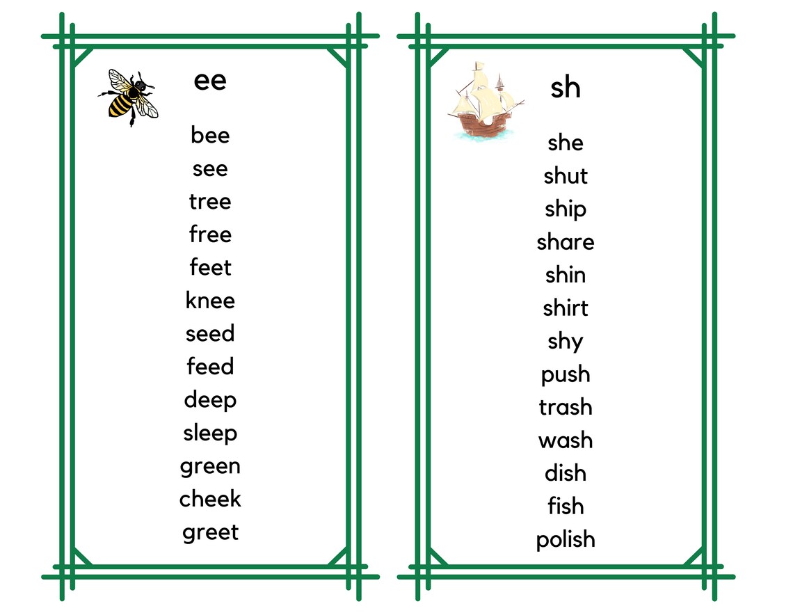 Montessori Phonogram Cards/16 Phonogram Cards/key Phonograms - Etsy