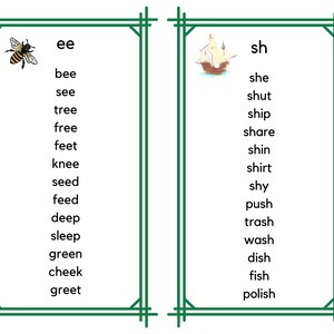 Montessori Phonogram Cards/16 Phonogram Cards/key Phonograms - Etsy