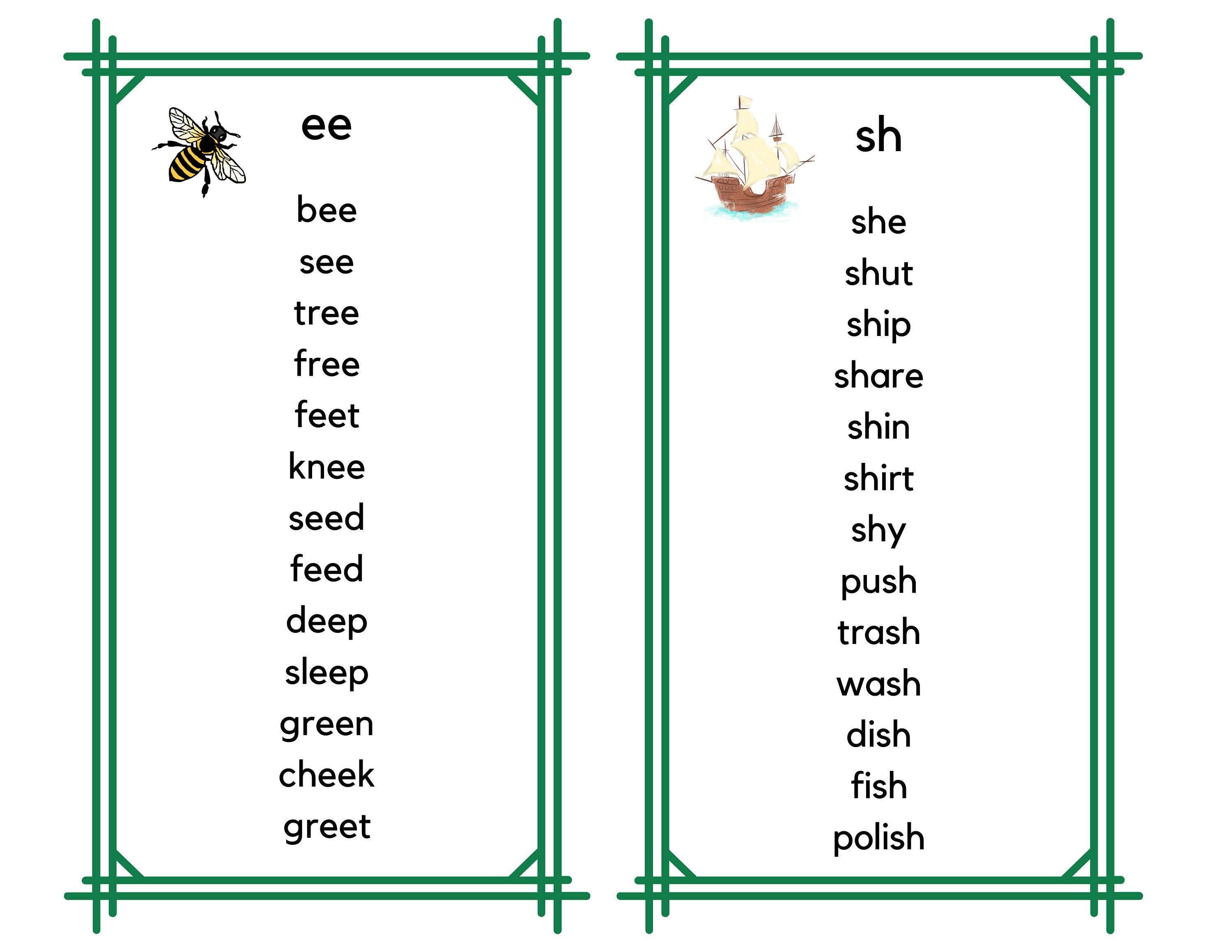 Montessori Phonogram Cards/16 Phonogram Cards/key Phonograms - Etsy